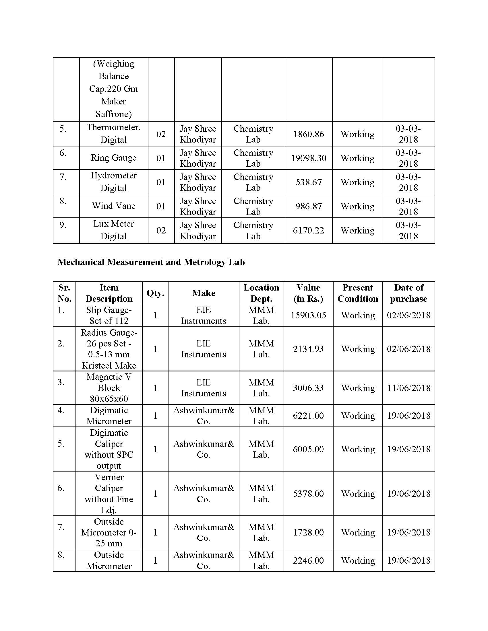Mandatory Disclosure