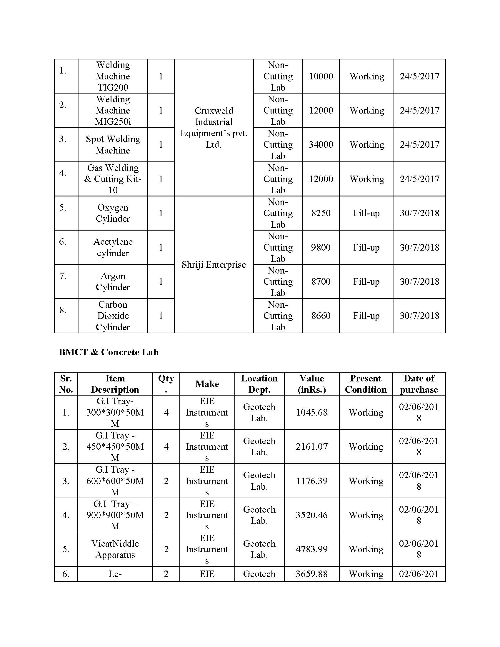 Mandatory Disclosure